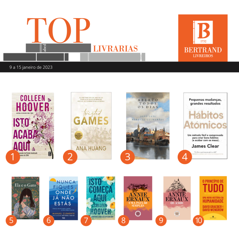 Top Bertrand: Colleen Hoover continua a ser a mais lida! - Shopping ...